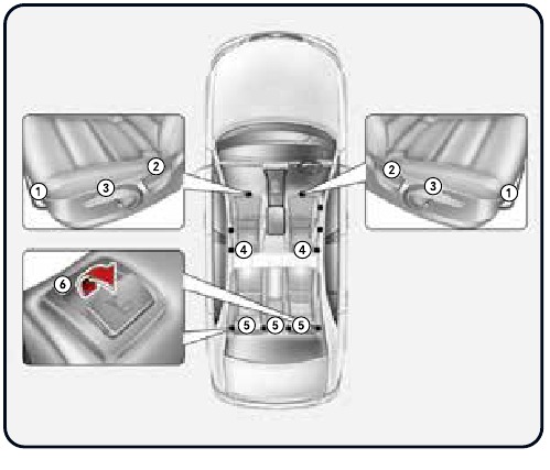 Kia Rio 2022 Manual | ManualsLib