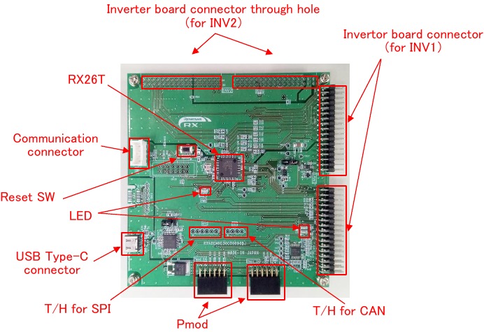 Renesas MCB-RX26T Type C, RX Series, RX26T Series, RX200 Series Manual ...