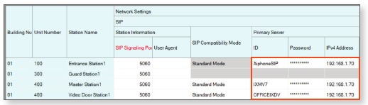 Aiphone IXG Series Manual | ManualsLib