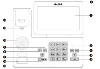 Yealink T58W Manual | ManualsLib