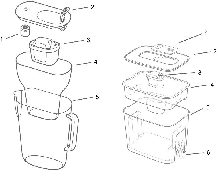 Brita MAXTRA+ Manual | ManualsLib