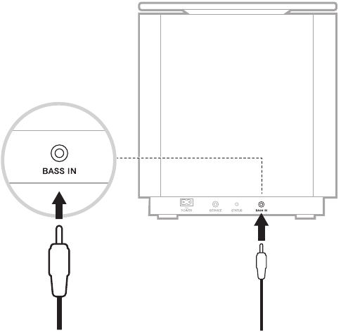 Bose BASS MODULE 700 Manual | ManualsLib