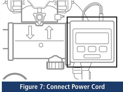 WaterBoss 700, 900, 950 Manual | ManualsLib