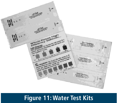 WaterBoss 700, 900, 950 Manual | ManualsLib