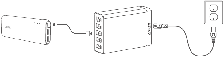 Anker PowerCore 20100, A1271 Manual | ManualsLib