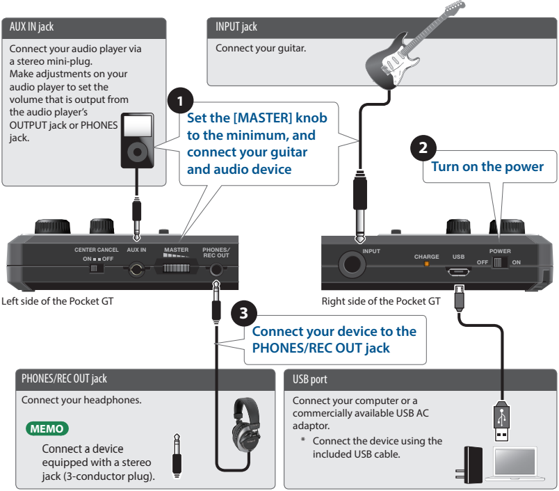 Boss Pocket GT Manual | ManualsLib
