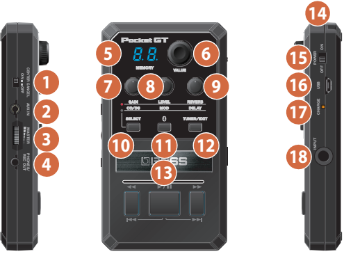 Boss Pocket GT Manual | ManualsLib