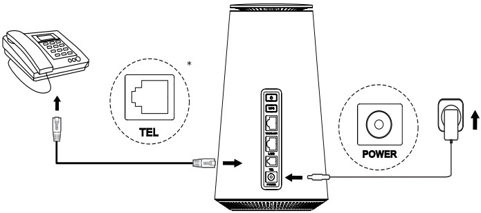 TCL LINKHUB 5G (HH512V) Manual | ManualsLib