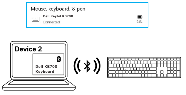Dell KM7321W, MS5320W (KB700) Manual | ManualsLib