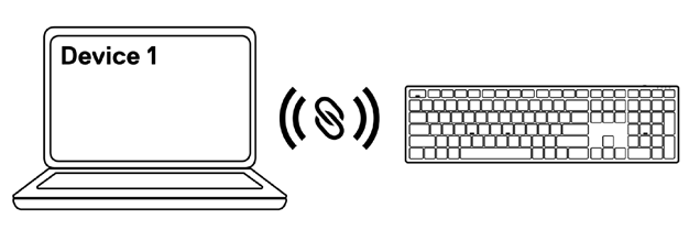 Dell KM7321W, MS5320W (KB700) Manual | ManualsLib