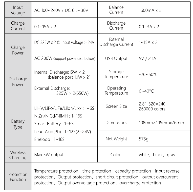 HOTA D6 Pro Manual | ManualsLib