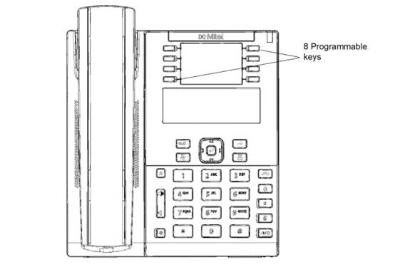 Mitel 6910 Manual | ManualsLib