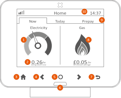 Geo Trio Manual | ManualsLib
