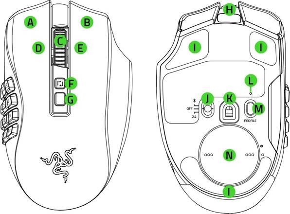 Razer NAGA V2 PRO Manual | ManualsLib