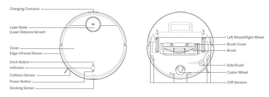 Xiaomi Mi Robot Vacuum-Mop 2 Pro (MJST1SHW) Manual | ManualsLib