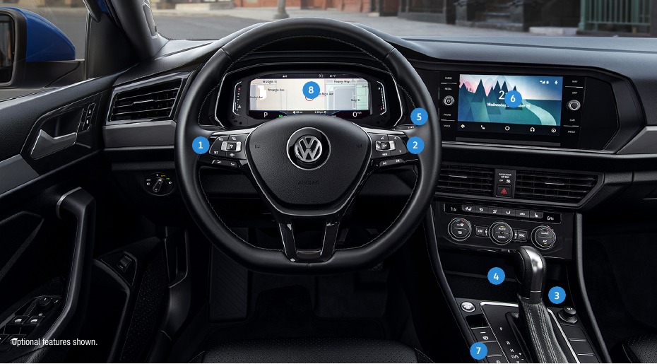 Volkswagen Jetta 2021 Manual | ManualsLib
