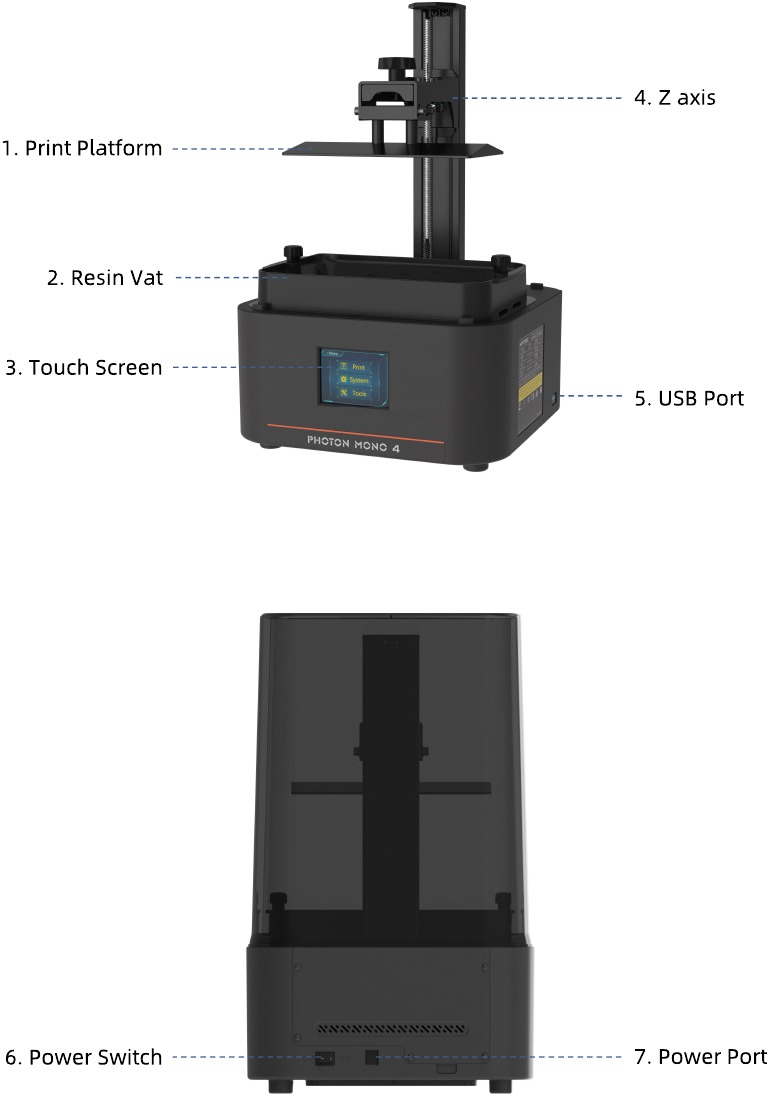 Anycubic Photon Mono 4 Manual | ManualsLib