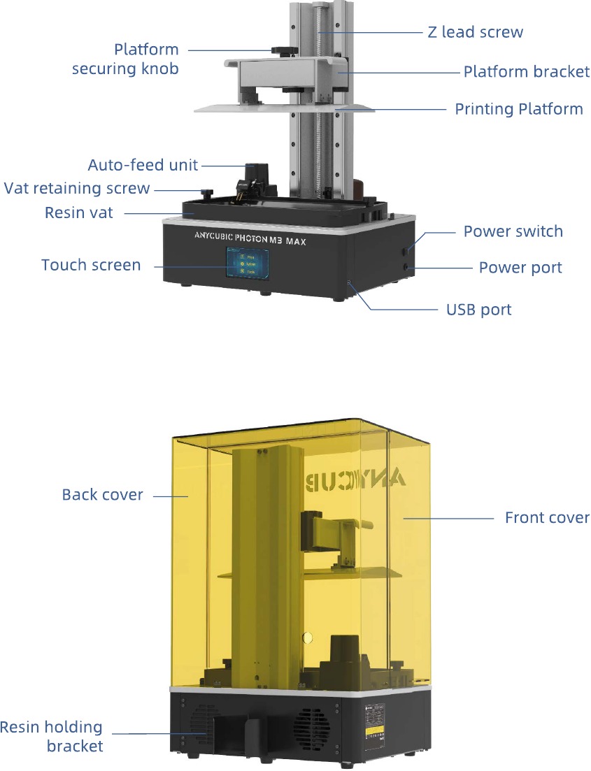 Anycubic Photon M3 Max Manual | ManualsLib