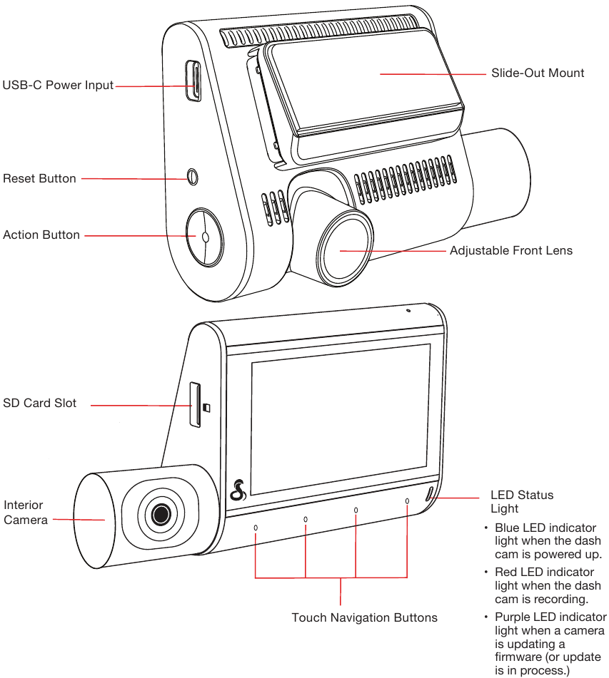 Cobra SC 220C, SC Series Manual | ManualsLib