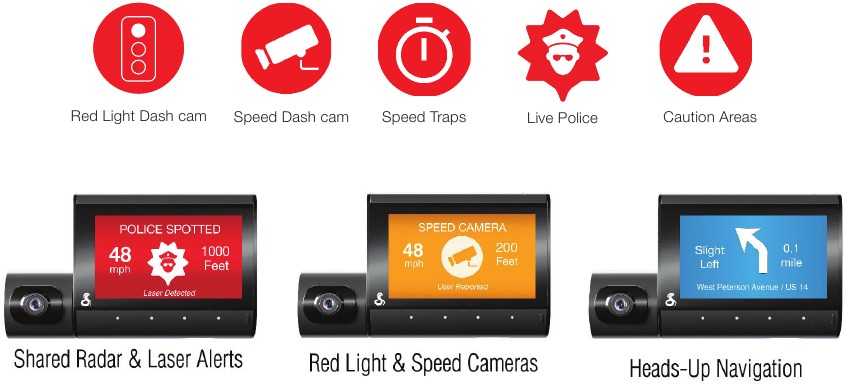 Cobra SC 220C, SC Series Manual | ManualsLib