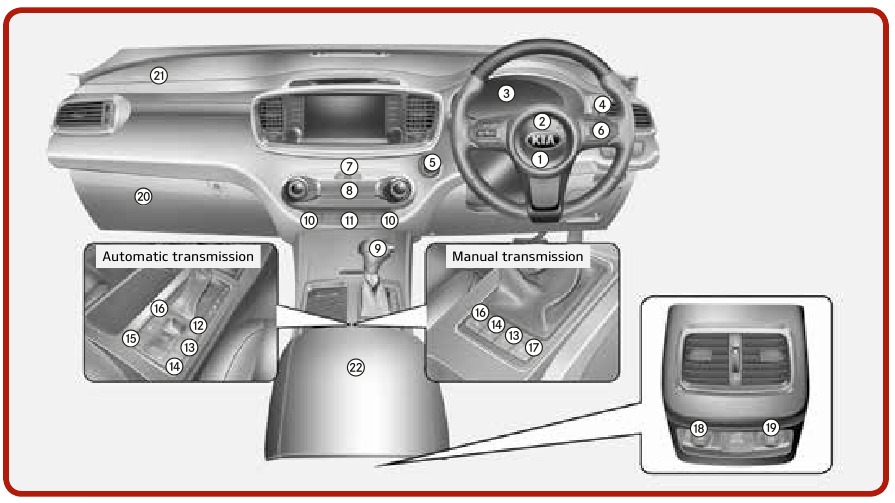 Kia SORENTO 2016 Manual | ManualsLib