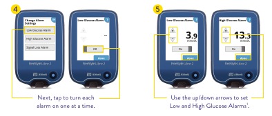 Abbott FreeStyle Libre 2 Manual | ManualsLib