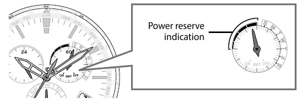 Citizen Eco-Drive Manual | ManualsLib
