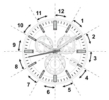 Citizen Eco-Drive Manual | ManualsLib
