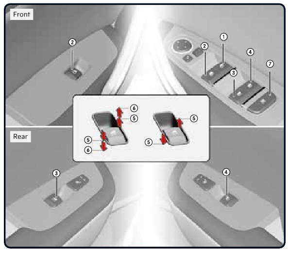 Kia Proceed 2022 Manual | ManualsLib