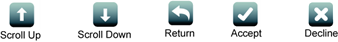 Simplex 4007ES (4007-9101, 4007-9201) Manual | ManualsLib