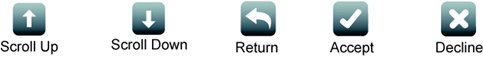 Simplex 4007ES (4007-9101, 4007-9201) Manual | ManualsLib