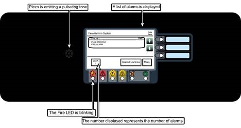 Simplex 4007ES (4007-9101, 4007-9201) Manual | ManualsLib