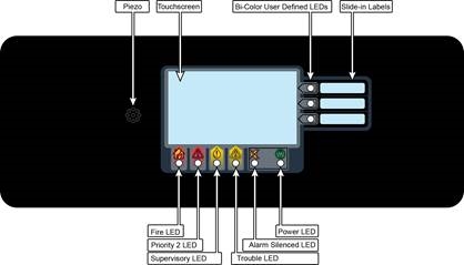 Simplex 4007ES (4007-9101, 4007-9201) Manual | ManualsLib