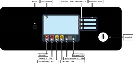 Simplex 4007ES (4007-9101, 4007-9201) Manual | ManualsLib