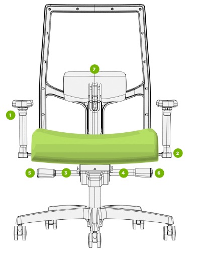 HON Ignition 2.0 Manual | ManualsLib