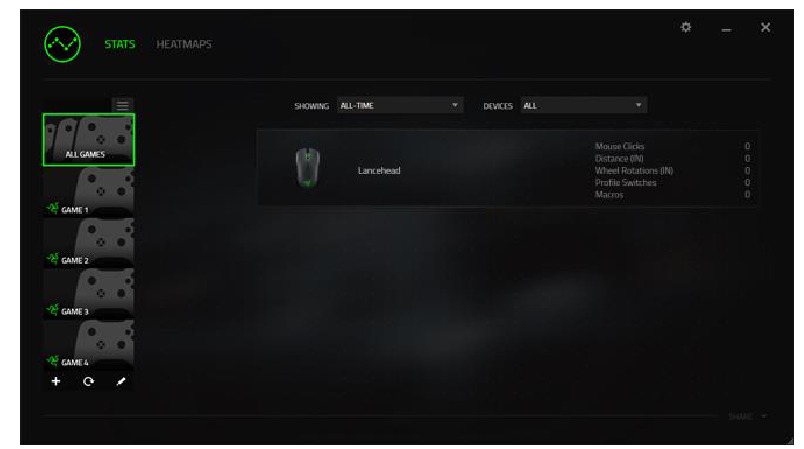 RAZER LANCEHEAD (RZ01-02120100-R3U1) Manual | ManualsLib