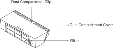 Xiaomi Mi Robot Vacuum-Mop 2 Manual | ManualsLib