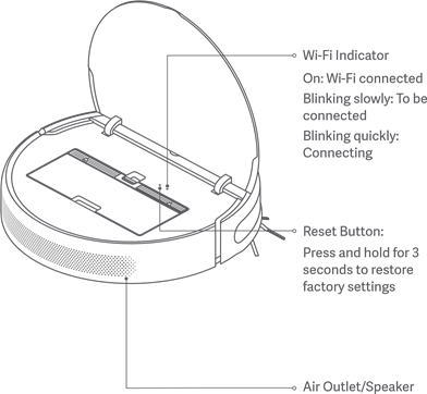 Xiaomi Mi Robot Vacuum-Mop 2 Manual | ManualsLib