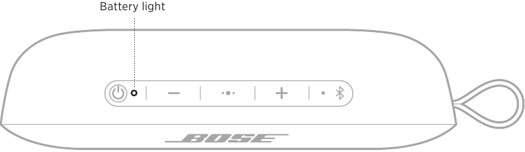 Bose SOUNDLINK FLEX SE Manual | ManualsLib