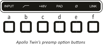 Universal Audio Apollo Twin Manual | ManualsLib