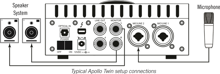Universal Audio Apollo Twin Manual | ManualsLib