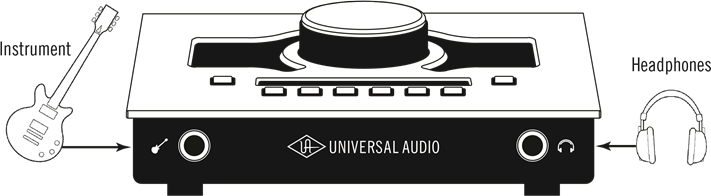 Universal Audio Apollo Twin Manual | ManualsLib
