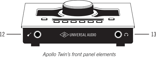 Universal Audio Apollo Twin Manual | ManualsLib