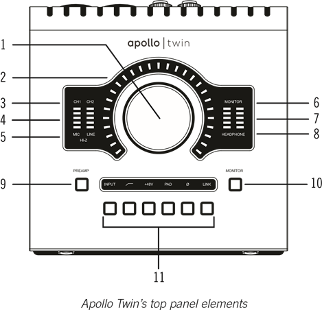 Universal Audio Apollo Twin Manual | ManualsLib
