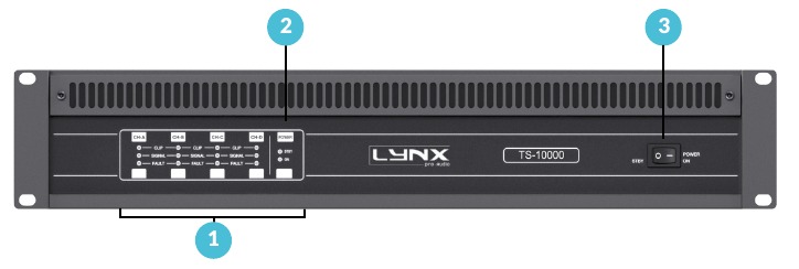 Lynx TS Series, TS-2500, TS-5000, TS-10000 Manual | ManualsLib