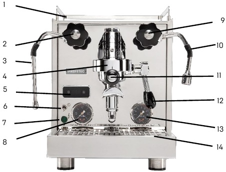 Profitec PRO 600 (10600, 10610) Manual | ManualsLib