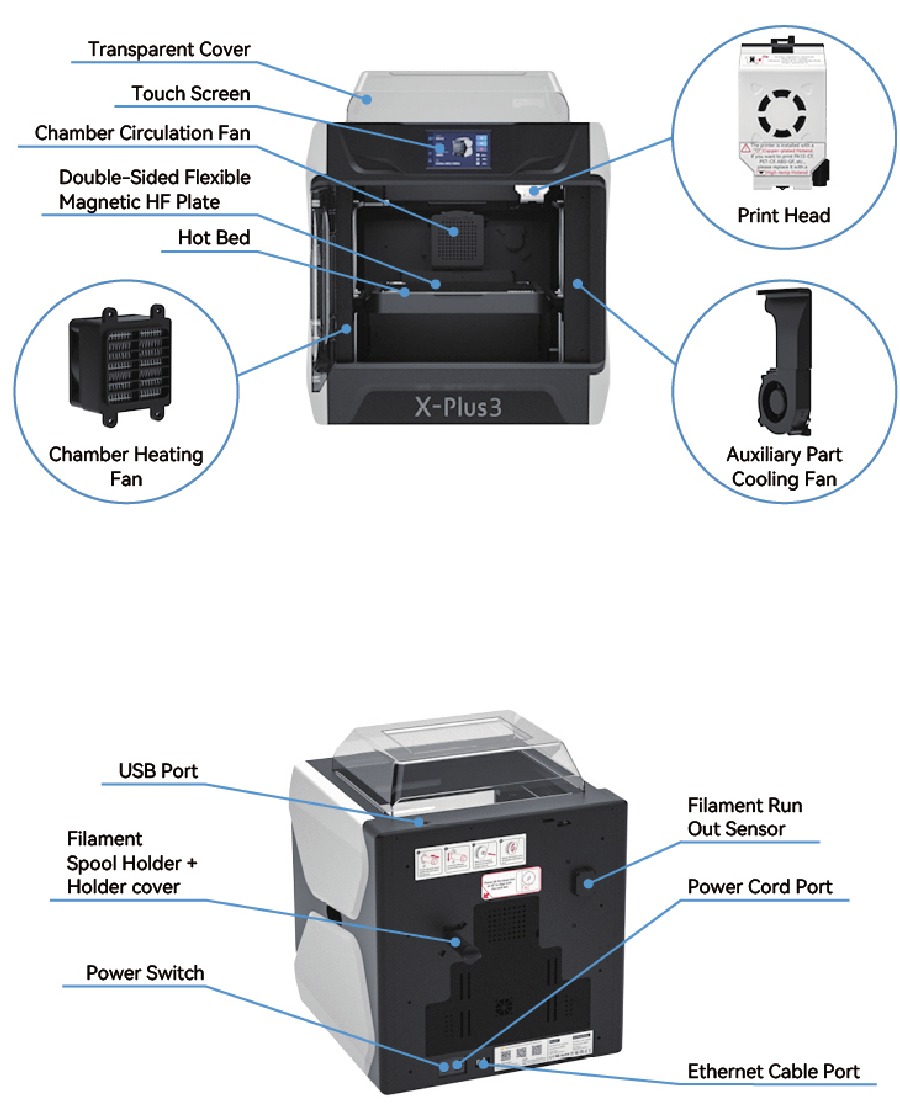 QIDI X-PLUS 3 Manual | ManualsLib