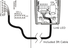 DMP XR150 Series, XR550 Series Manual | ManualsLib
