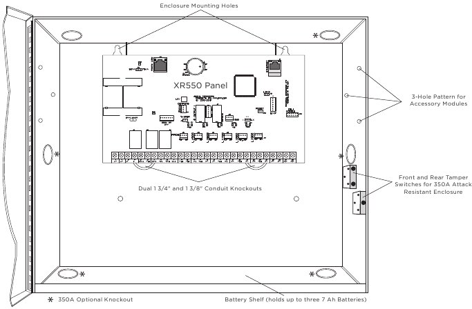 DMP XR150 Series, XR550 Series Manual | ManualsLib