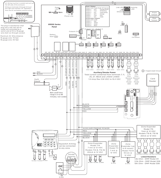 DMP XR150 Series, XR550 Series Manual | ManualsLib